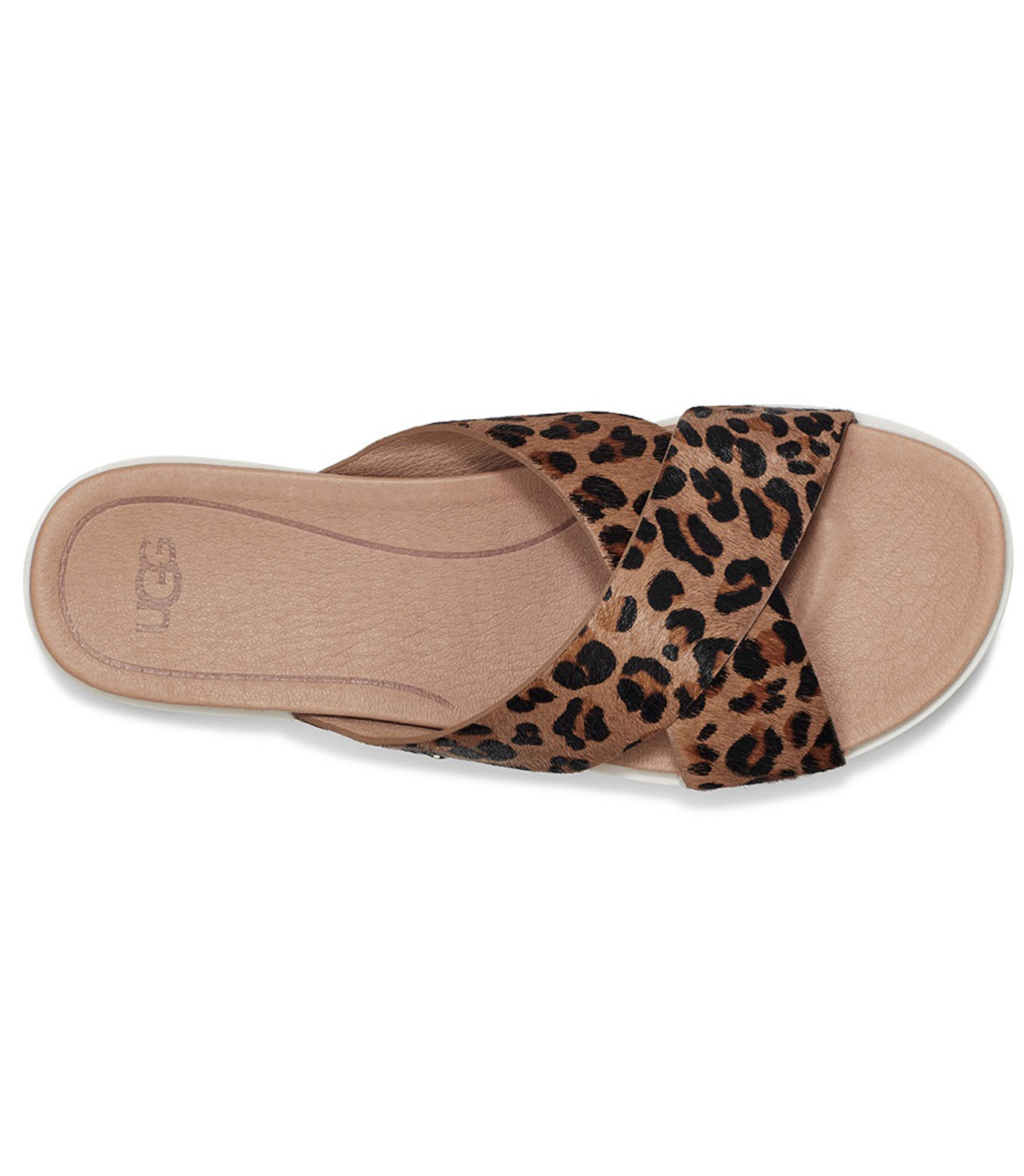 UGG LEOPARD PRINT LEATHER KARI SLIDE | Rosella - Style inspired by elegance